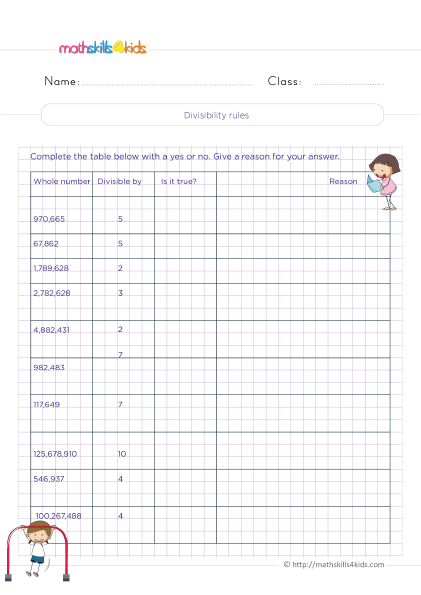 4th Grade Division Worksheets 4th Grade Division Problems With Answers 
