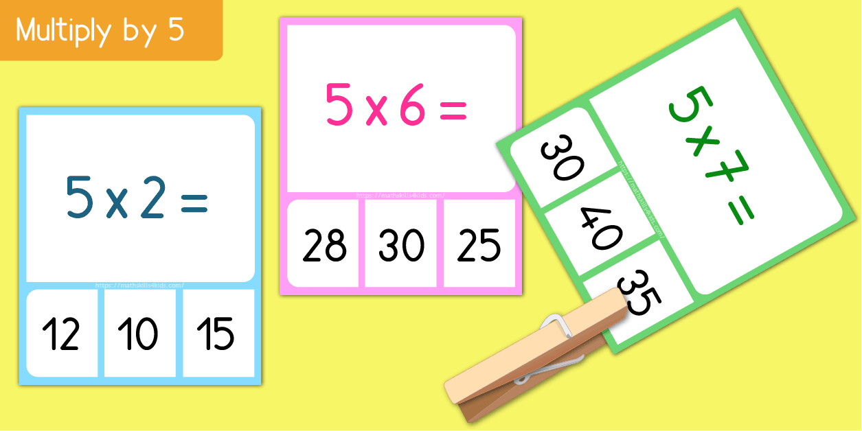 Multiplication Quiz Game Skills Builders Times Tables