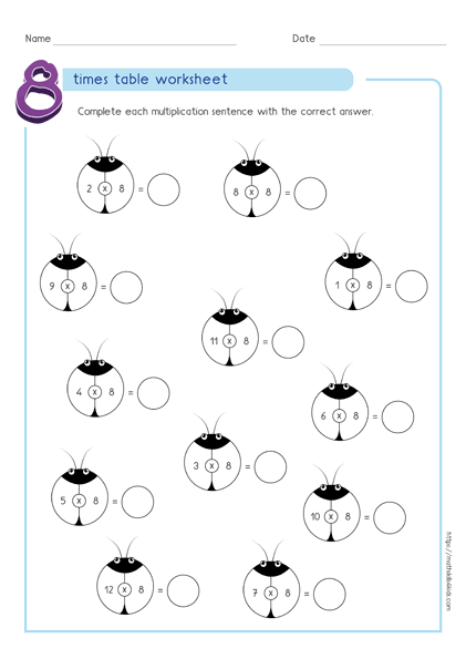 8 Times Table Worksheets PDF Multiplying By 8 Activities