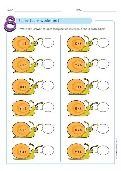 8 Times Table Worksheets PDF Multiplying By 8 Activities