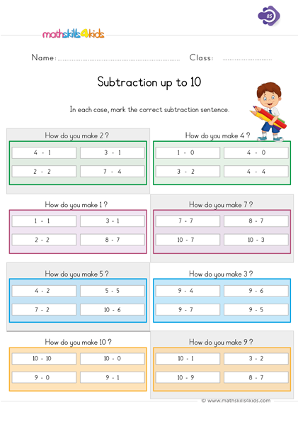 1st Grade Subtraction Worksheets PDF Free Subtraction Worksheets For 
