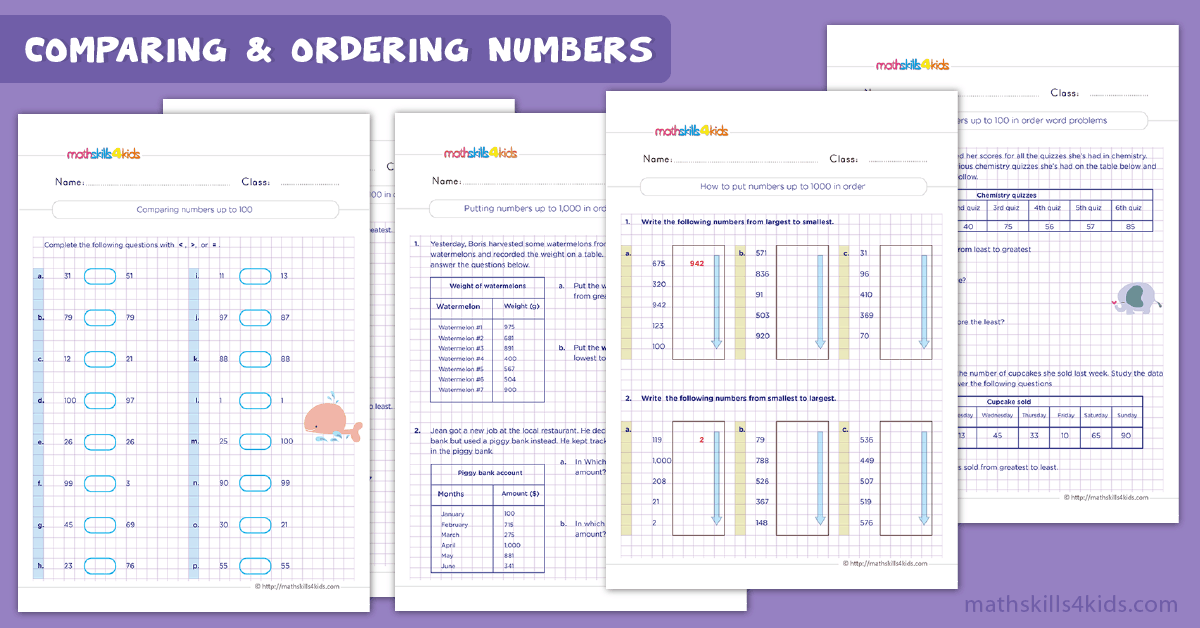 2nd Grade Math Made Easy Comparing And Ordering Numbers Worksheets And