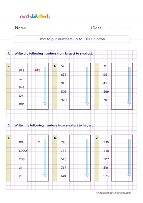 2nd Grade Math Made Easy Comparing And Ordering Numbers Worksheets And