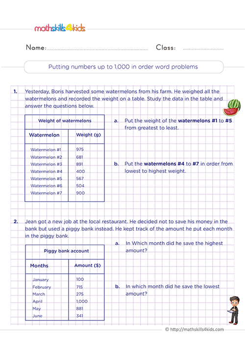 2nd Grade Math Made Easy Comparing And Ordering Numbers Worksheets And