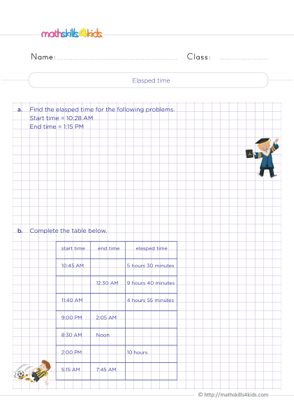 Elapsed Time Worksheets Grade 5