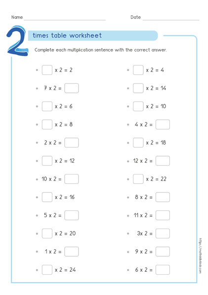 2 Times Table Worksheets PDF Multiplying By 2 Activities