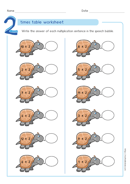2 Times Table Worksheets PDF Multiplying By 2 Activities